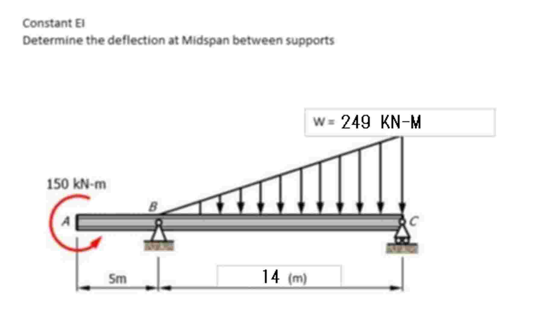 Specify by numbers to avoid confusion:﻿1. ﻿Solve the | Chegg.com