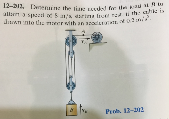 Solved 12-202. Determine the time needed for the load a | Chegg.com