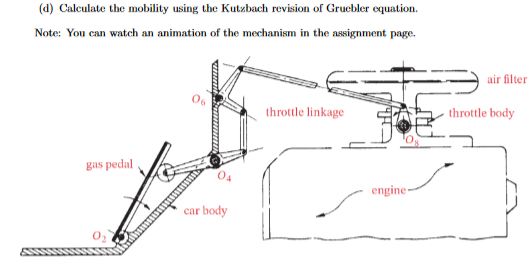 Solved (d) ﻿Calculate the mobility using the Kutzbach | Chegg.com