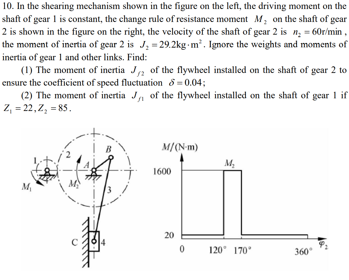 Solved In the shearing mechanism shown in the figure on the | Chegg.com