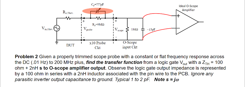 Solved Ideal O-Scope Amplifier Thev I probe I V scope x10 | Chegg.com
