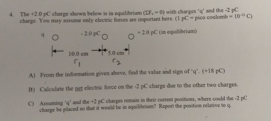 Solved The +2.0 pC charge shown below is in equilibrium (EFe | Chegg.com
