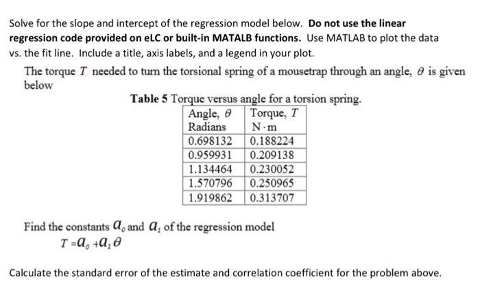 Solved Solve for the slope and intercept of the regression | Chegg.com