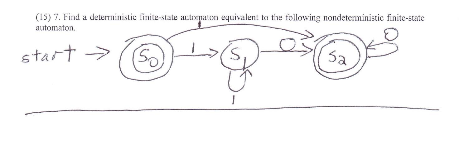 Solved 15 7 Find A Deterministic Finite State Automaton