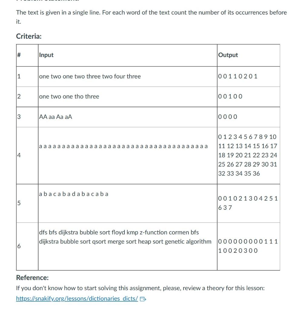 [Solved]: Python The text is given in a single line.