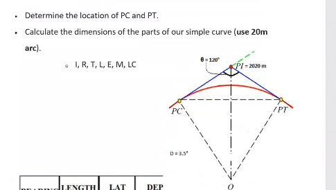 Solved Determine the location of PC and PT. Calculate the | Chegg.com