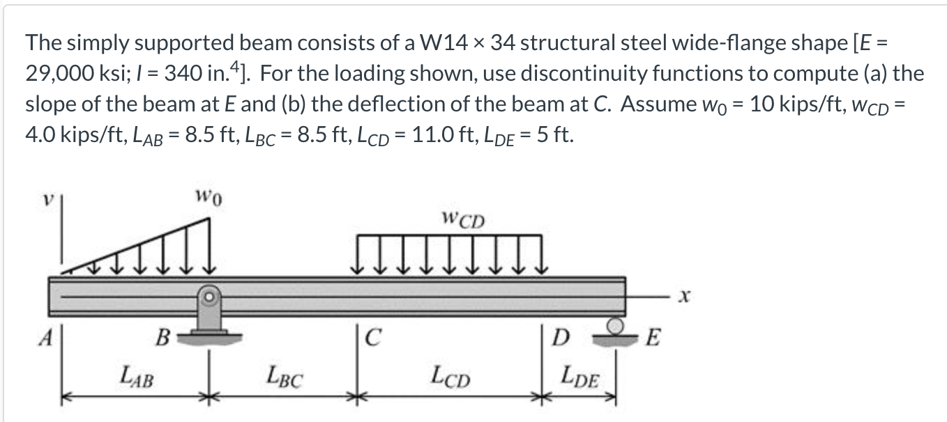 Solved The simply supported beam consists of a W14 x 34 | Chegg.com