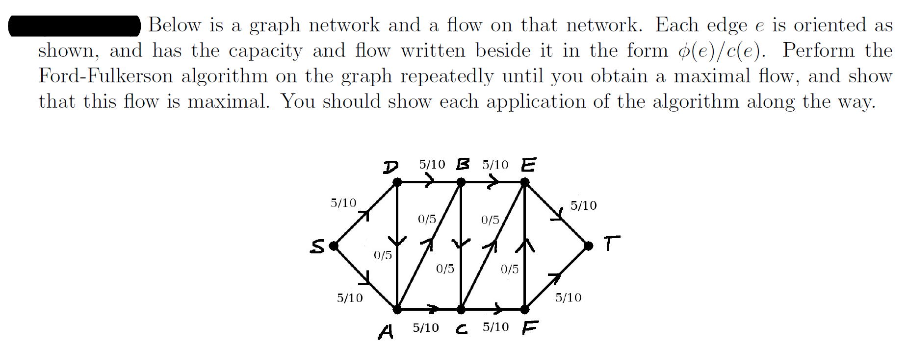 Solved Below is a graph network and a flow on that network. | Chegg.com
