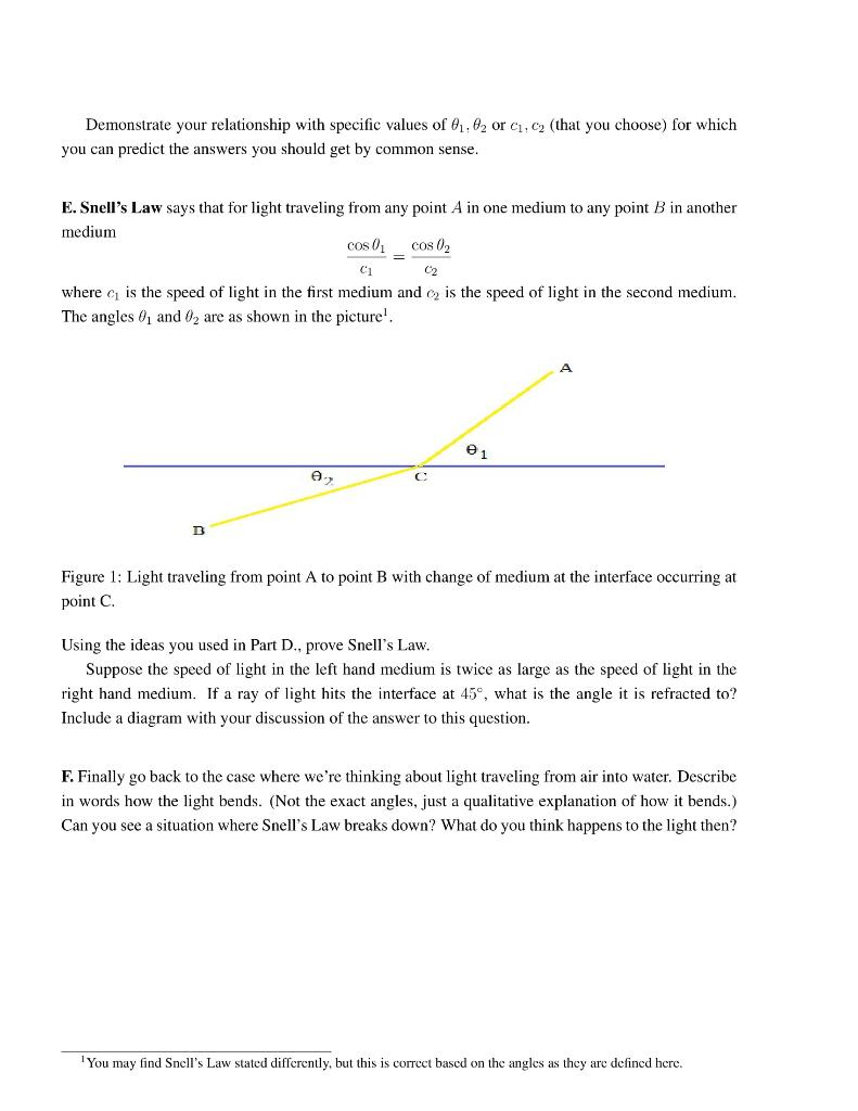 Solved Snell Law: Refraction Calculus I Project The purpose | Chegg.com