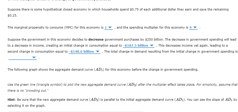 Solved The marginal propensity to consume (MPC) for this | Chegg.com