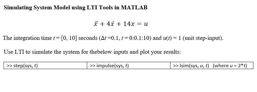 Solved Simulating System Model Using Lti Tools In Matlab ï 