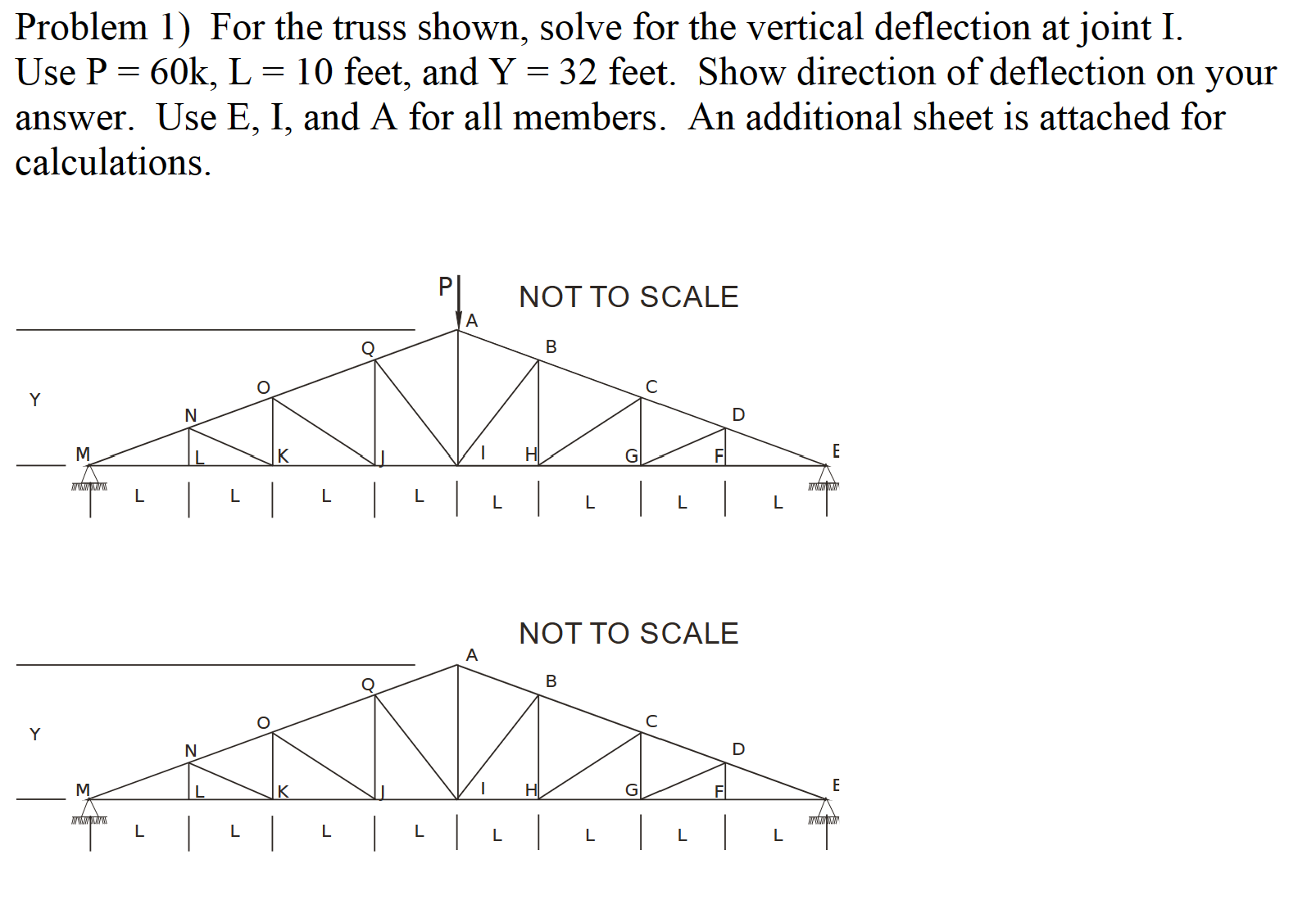 Solved Problem 1 For The Truss Shown Solve For The