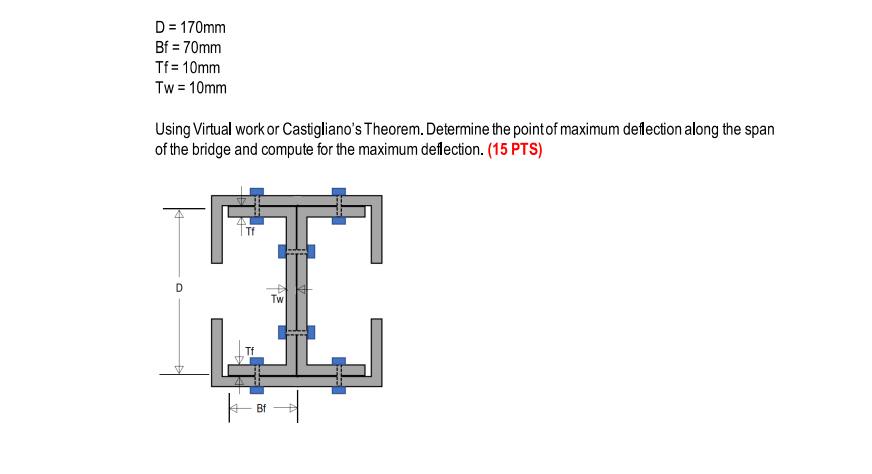Solved A bridge shown below carries a uniformly distributed | Chegg.com