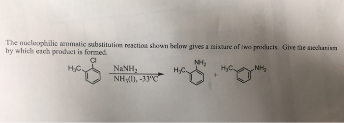 Solved The nucleophilic aromatic substitution reaction shown | Chegg.com