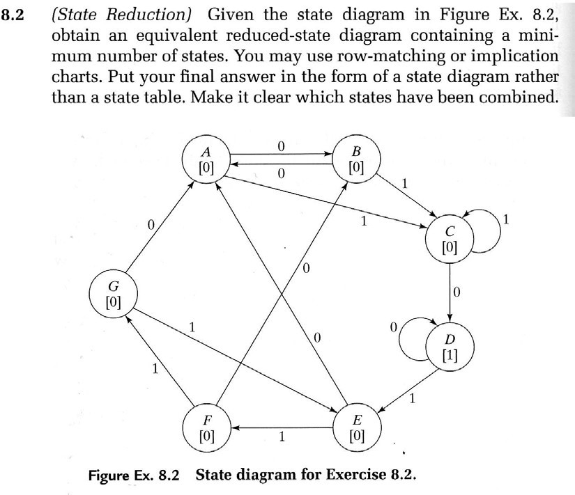 Solved 8 2 State Reduction Given The State Diagram In Chegg