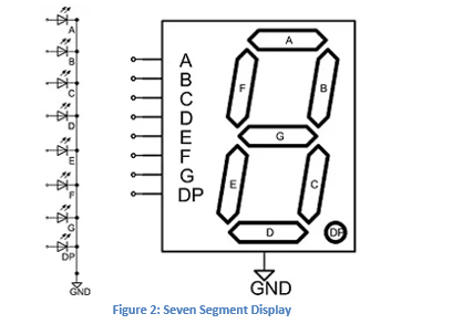Solved 1 This is a detailed problem that covers most of the | Chegg.com