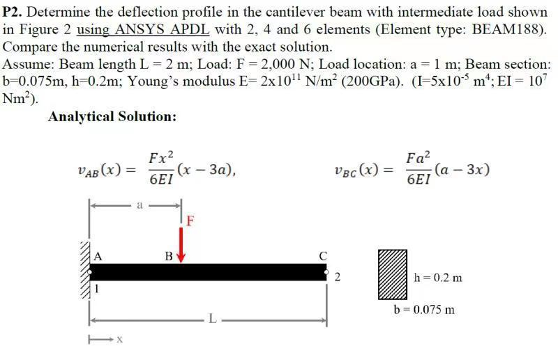 Solved P2. Determine the deflection profile in the | Chegg.com
