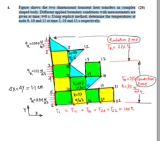 Solved 4. Figure shows the two dimensional transient heat | Chegg.com