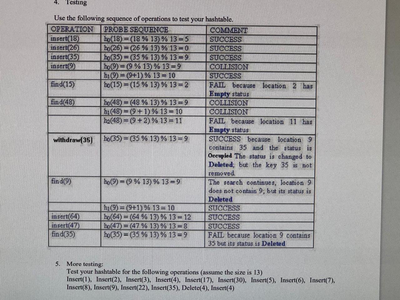 Solved 3. Write a main method to test your program with this | Chegg.com