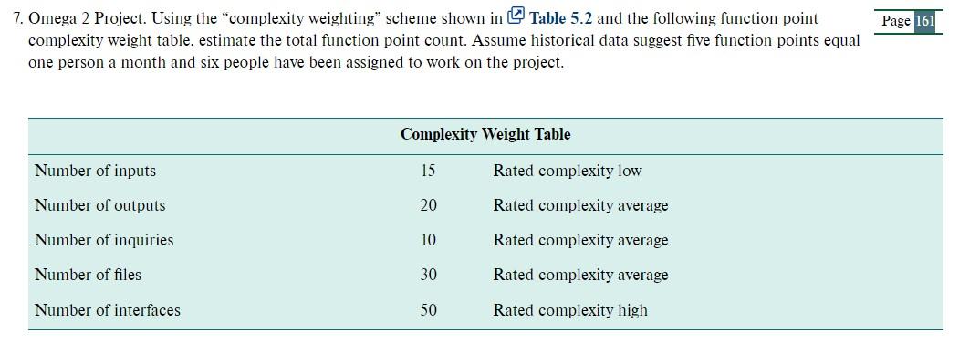 Solved complexity weight table, estimate the total function | Chegg.com