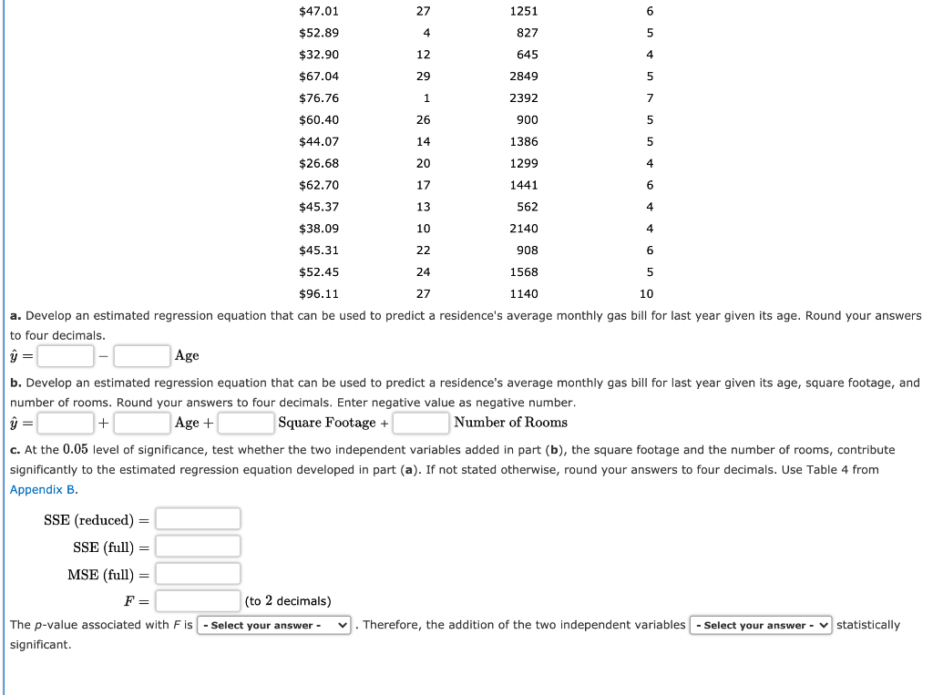 solved-the-average-monthly-residential-gas-bill-for-black-chegg
