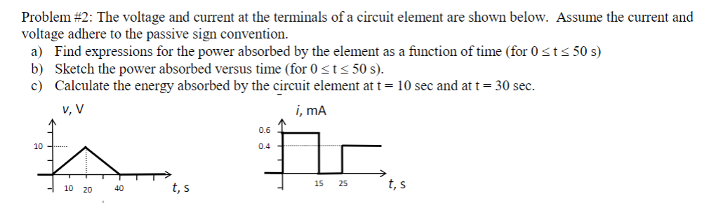 Solved Problem #2 : The voltage and current at the terminals | Chegg.com