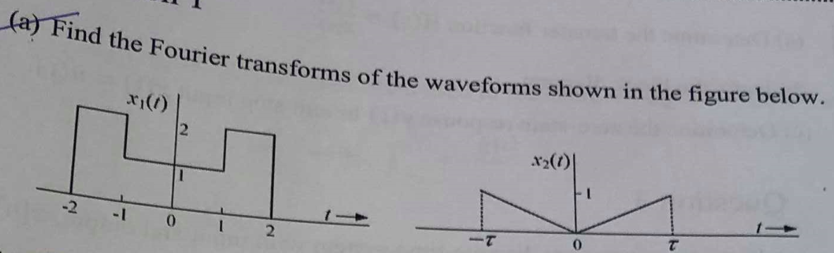 Solved Find the Fourier transforms of the waveforms shown in | Chegg.com