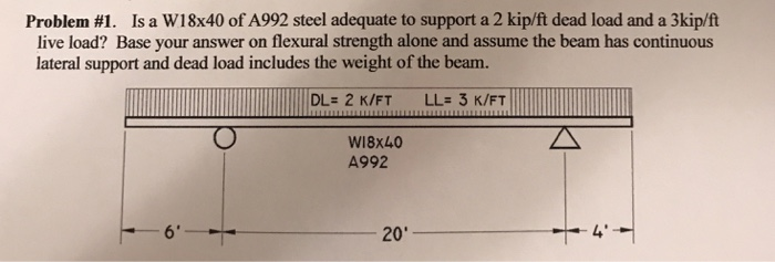 Solved Problem #1 Is a W18x40 of A992 steel adequate to | Chegg.com