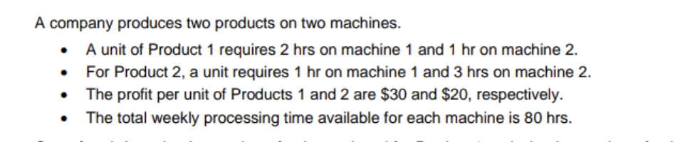 Solved A company produces two products on two machines. - A | Chegg.com