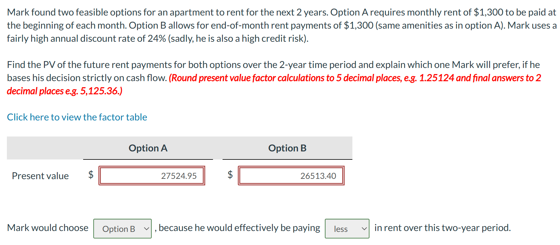 Solved Show me the steps to solve Mark found two feasible | Chegg.com