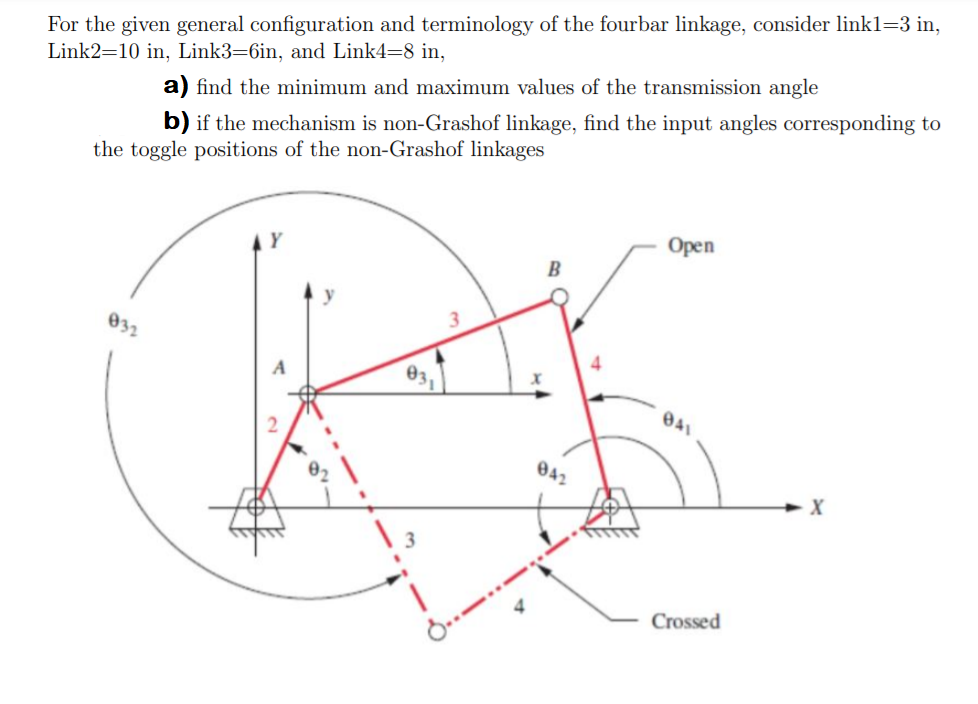 Solved For the given general configuration and terminology | Chegg.com