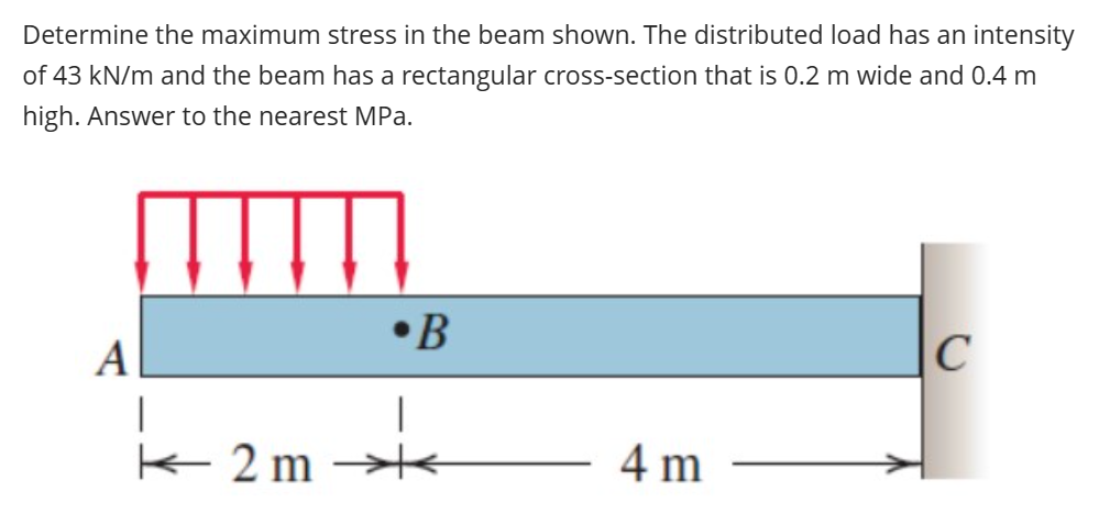 Solved Determine the maximum stress in the beam shown. The | Chegg.com