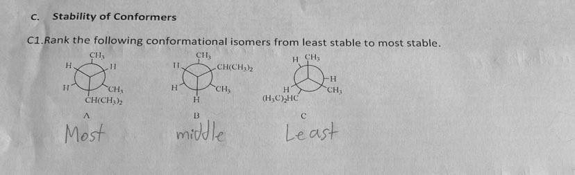 Solved C. Stability of Conformers C1. Rank the following | Chegg.com