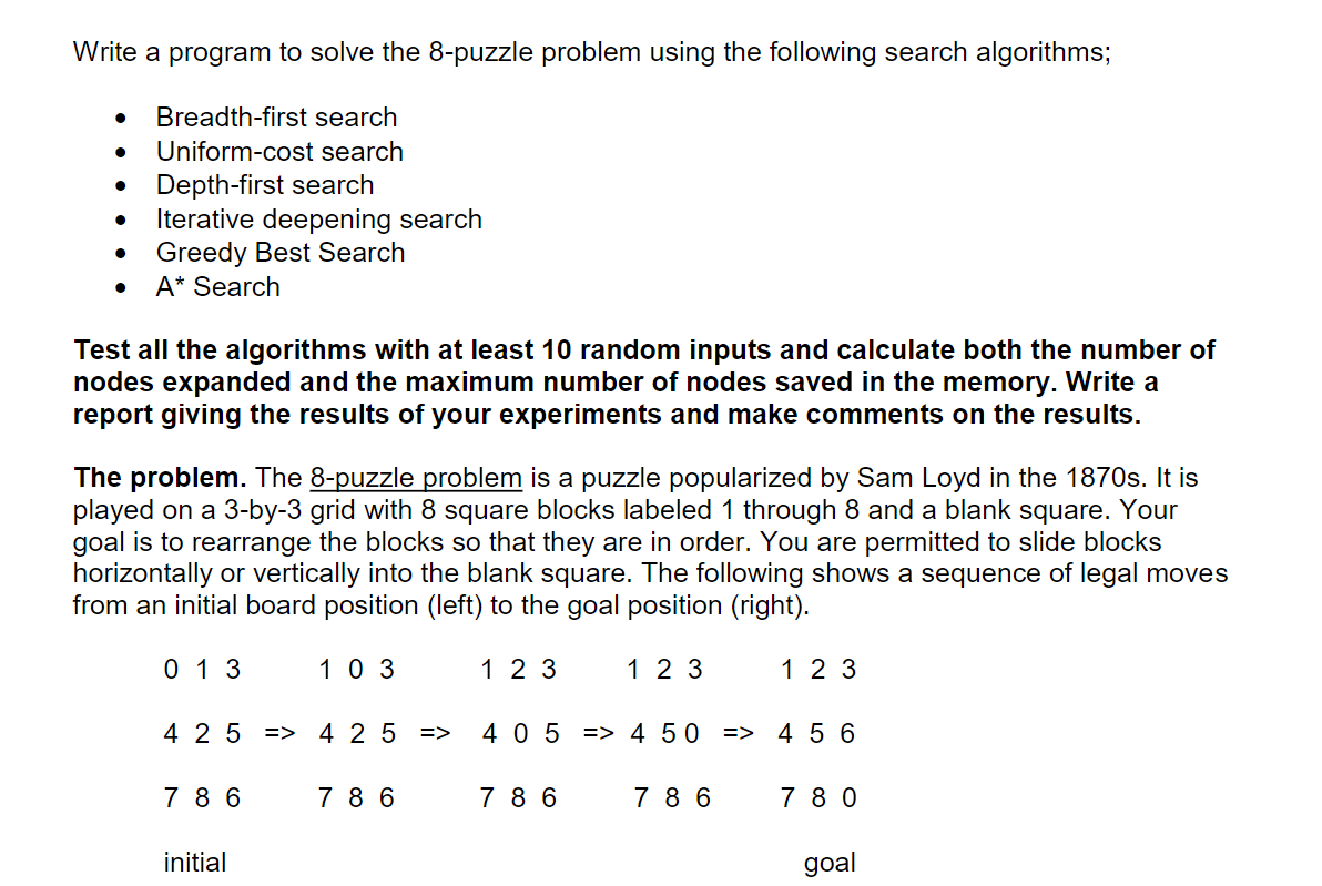 Solved Write A Program To Solve The 8 Puzzle Problem Using