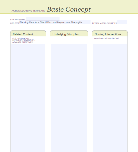 Solved active learning template: Basic Concept STUDENT NAME | Chegg.com