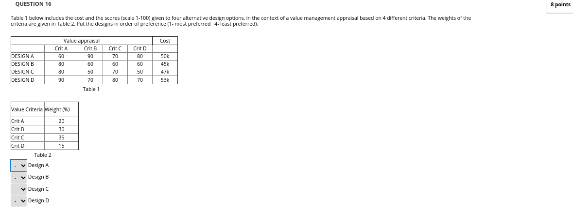 Solved QUESTION 16 8 points 8 points Table 1 below includes | Chegg.com