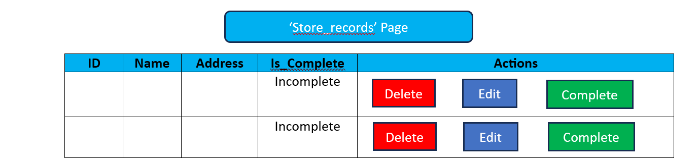 Solved !!! Create a Project using Django (VS Code) Only !!! | Chegg.com Solved !!! Create a Project using Django (VS Code) Only !!! | Chegg.com