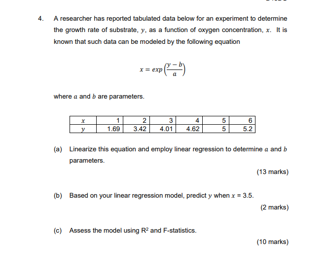 Solved 4. A researcher has reported tabulated data below for | Chegg.com