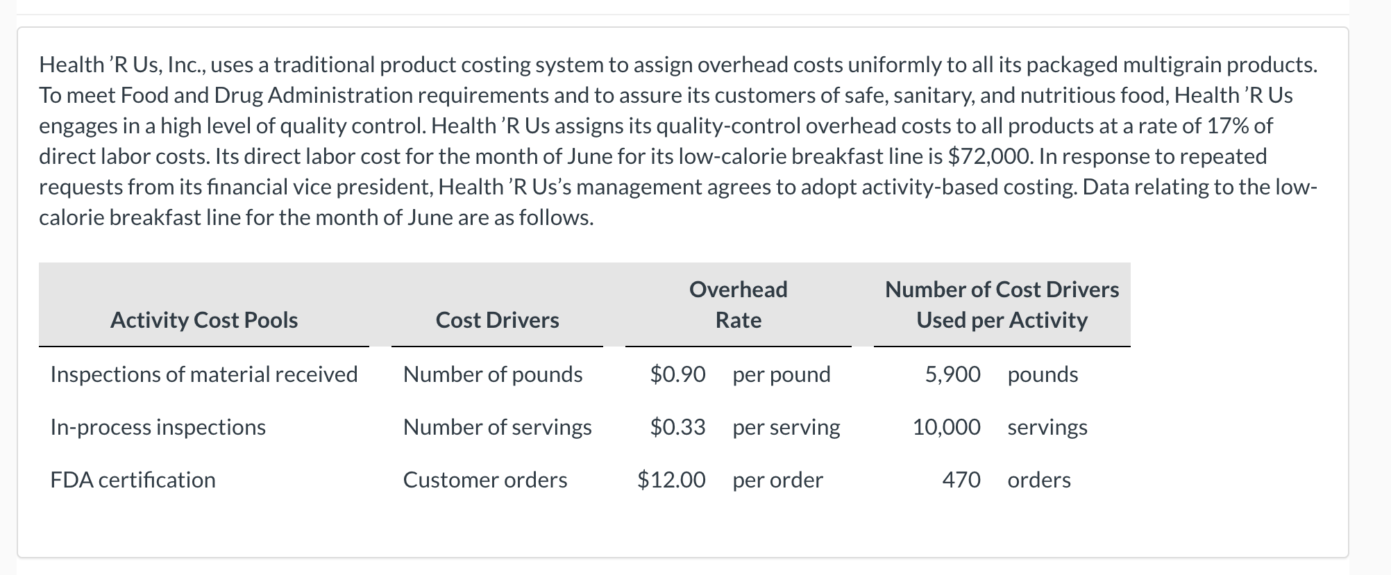Solved Health 'R Us, Inc., uses a traditional product | Chegg.com