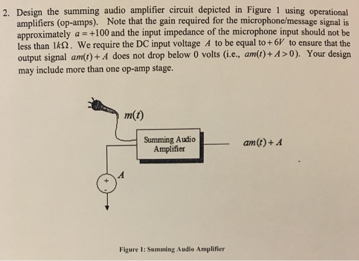 Solved Design the summing audio amplifier circuit depicted | Chegg.com