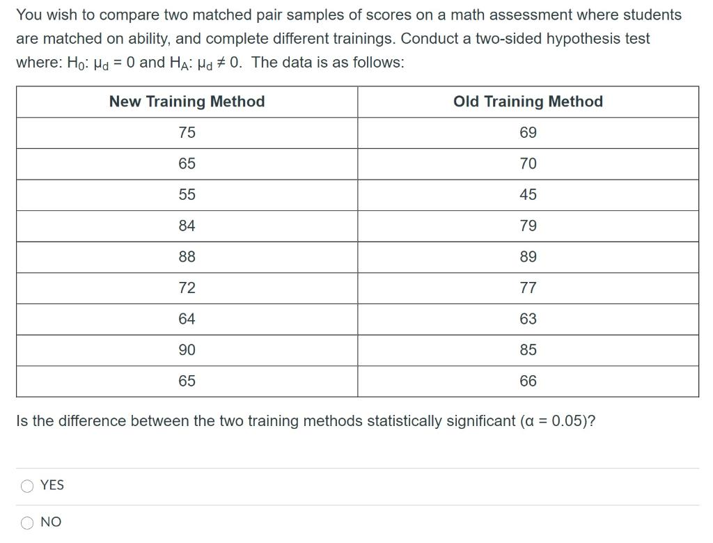 Solved You wish to compare two matched pair samples of | Chegg.com