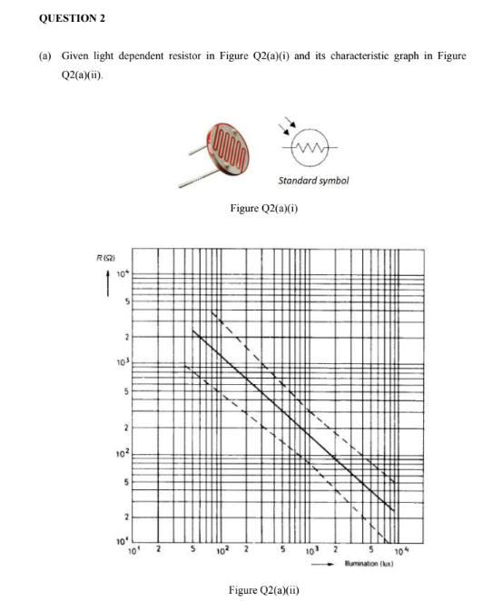 Solved QUESTION 2 (a) Given light dependent resistor in | Chegg.com