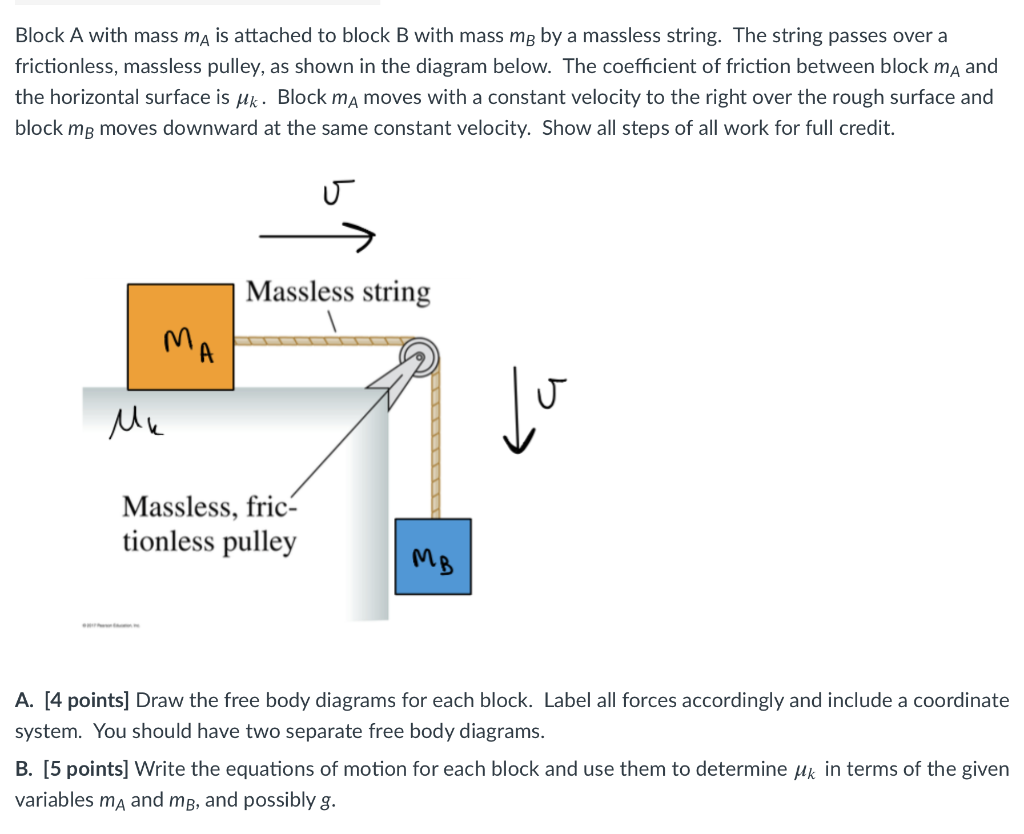 Solved Block A with mass ma is attached to block B with mass | Chegg.com