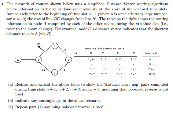 4. The network of routers shown below uses a | Chegg.com