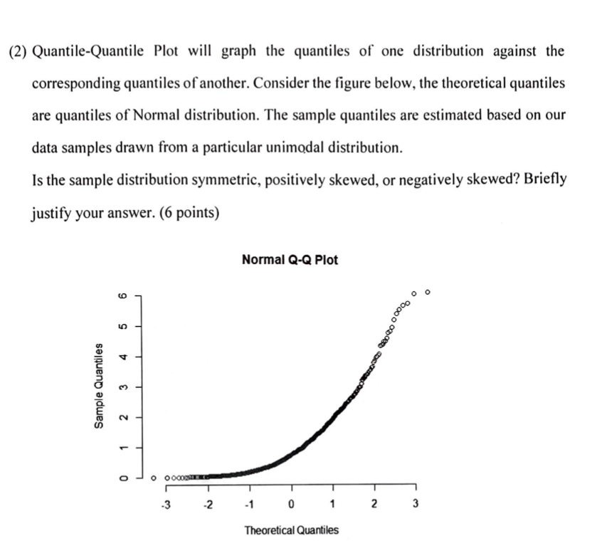 Solved (2) Quantile-Quantile Plot will graph the quantiles | Chegg.com