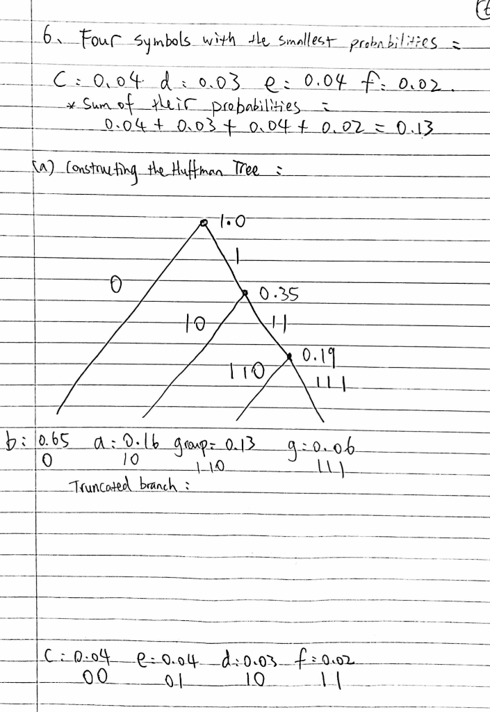 Solved I have attached the question and answer. Please | Chegg.com