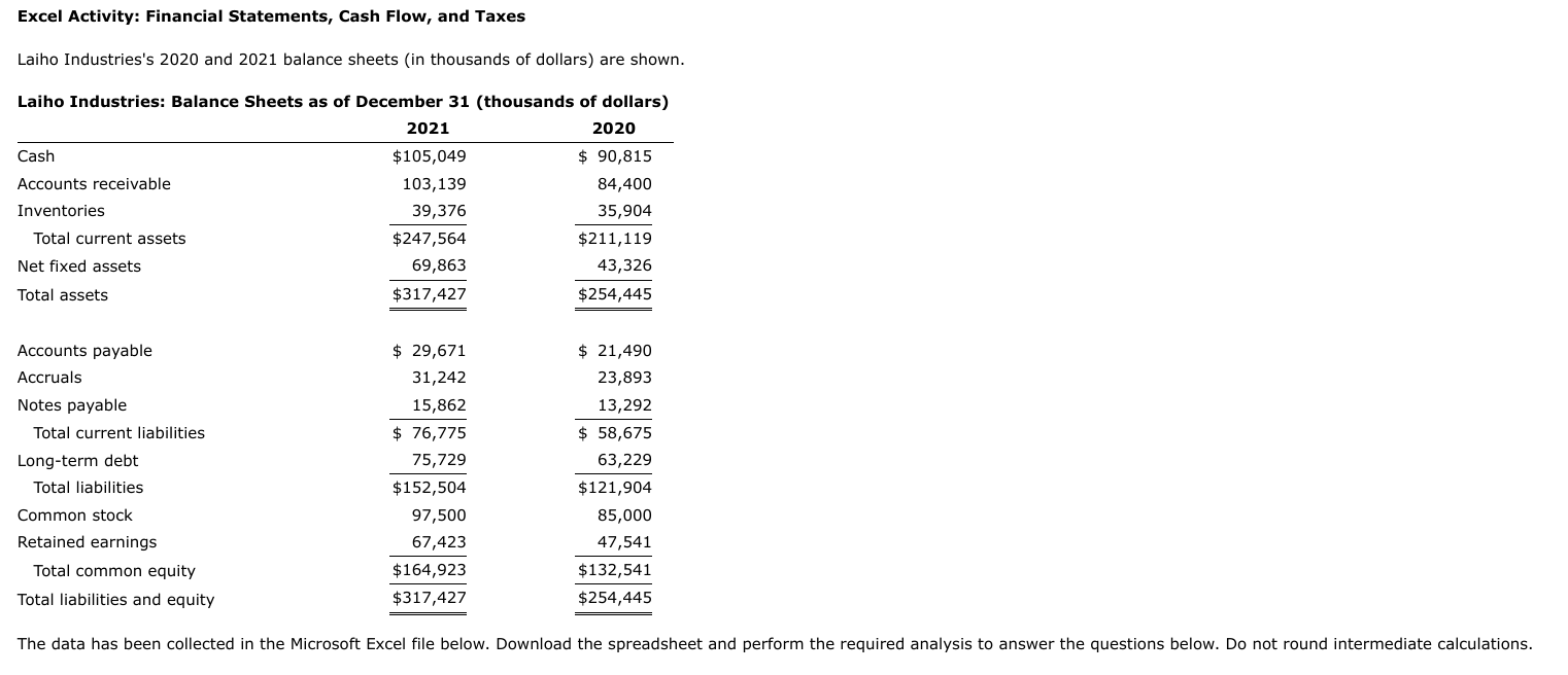 Solved c. Calculate 2020 and 2021 net operating working | Chegg.com
