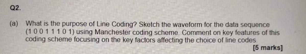 Solved Q2. (a) What is the purpose of Line Coding? Sketch | Chegg.com