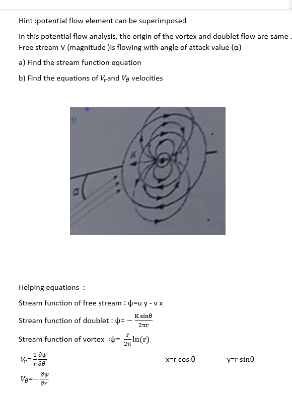 Solved Hint :potential flow element can be superimposed In | Chegg.com