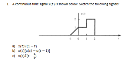 Solved 1. A continuous-time signal x(t) is shown below. | Chegg.com